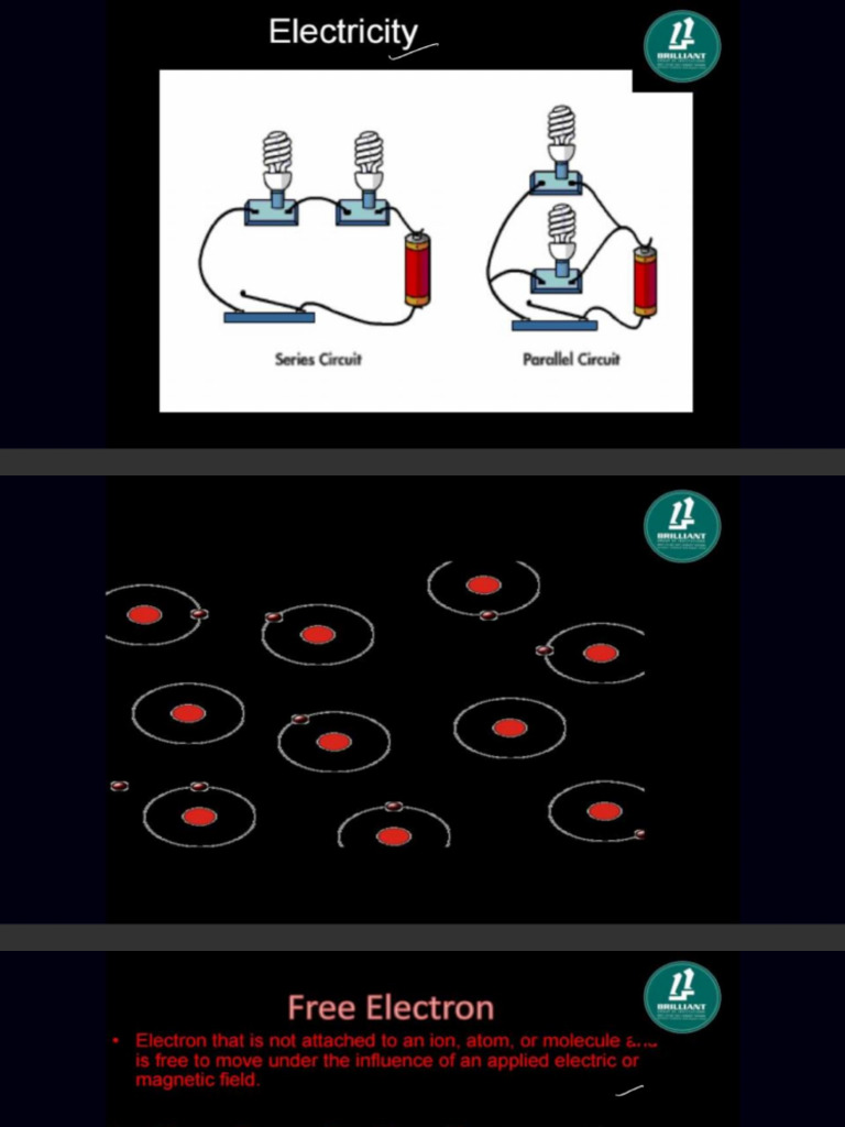 Electricity - 1 | PDF