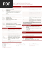 Terminator Cheat Sheet by Linuxsimply | PDF | Control Key | Command ...