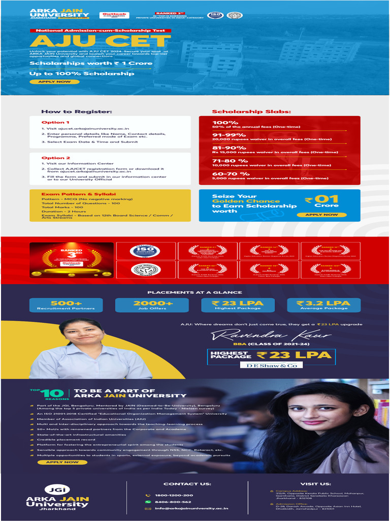AJUCET 2024 Landing Page | PDF