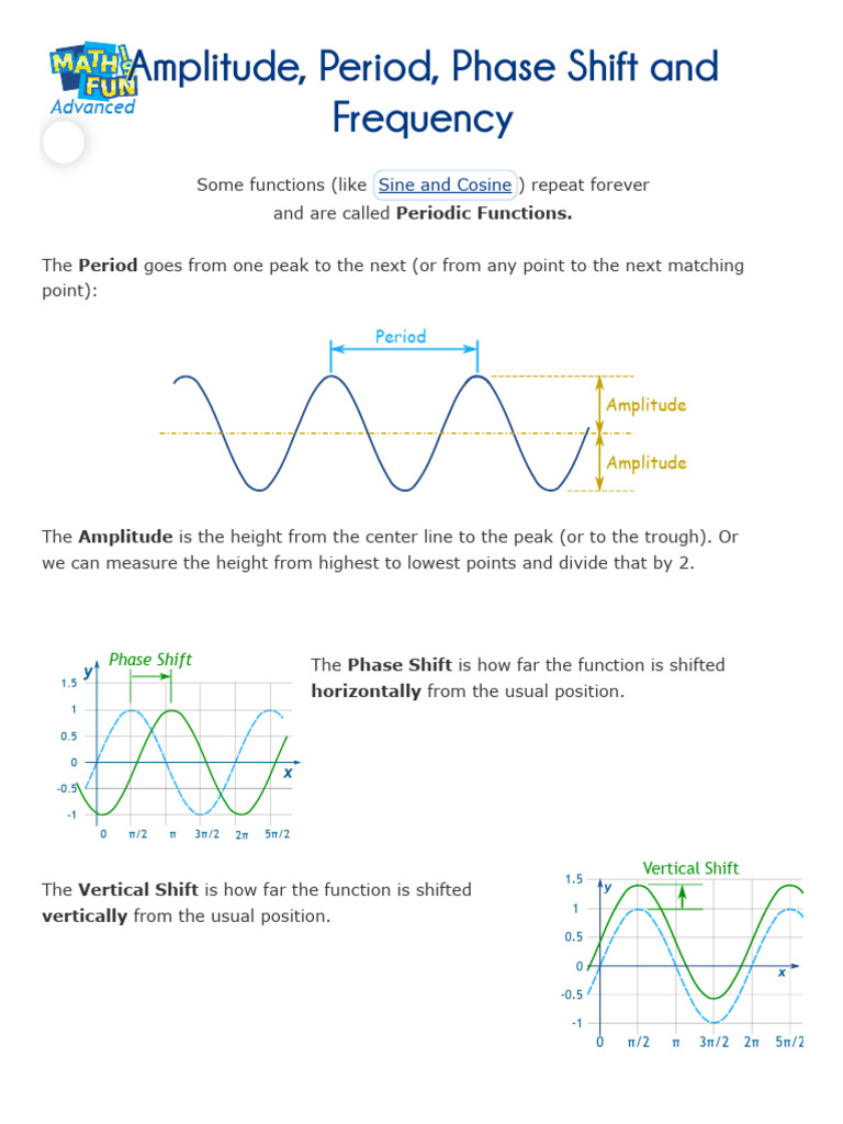 Amplitude, Period, Phase Shift and Frequency | PDF | Phase (Waves ...