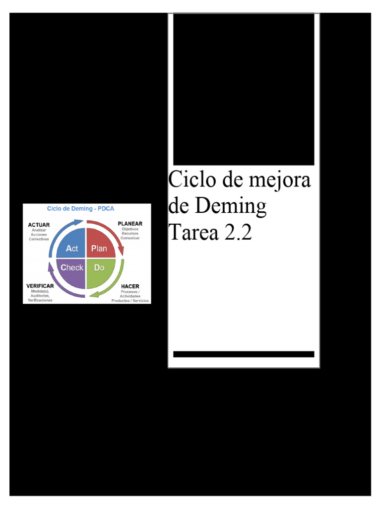 Etapas del Ciclo de Mejora de Deming | PDF | Bancos | Economias