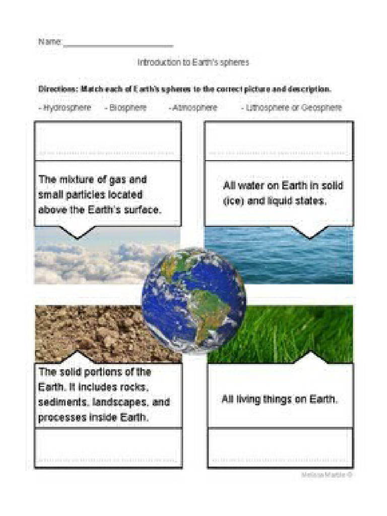 Ficha de Repaso Biology and Geology 1 The Earth Characteristics Special ...