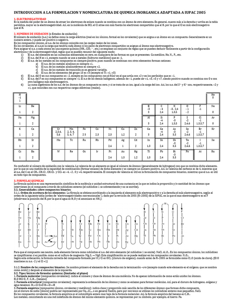 Formulación y Nomenclatura Química IUPAC | PDF | Compuestos químicos ...