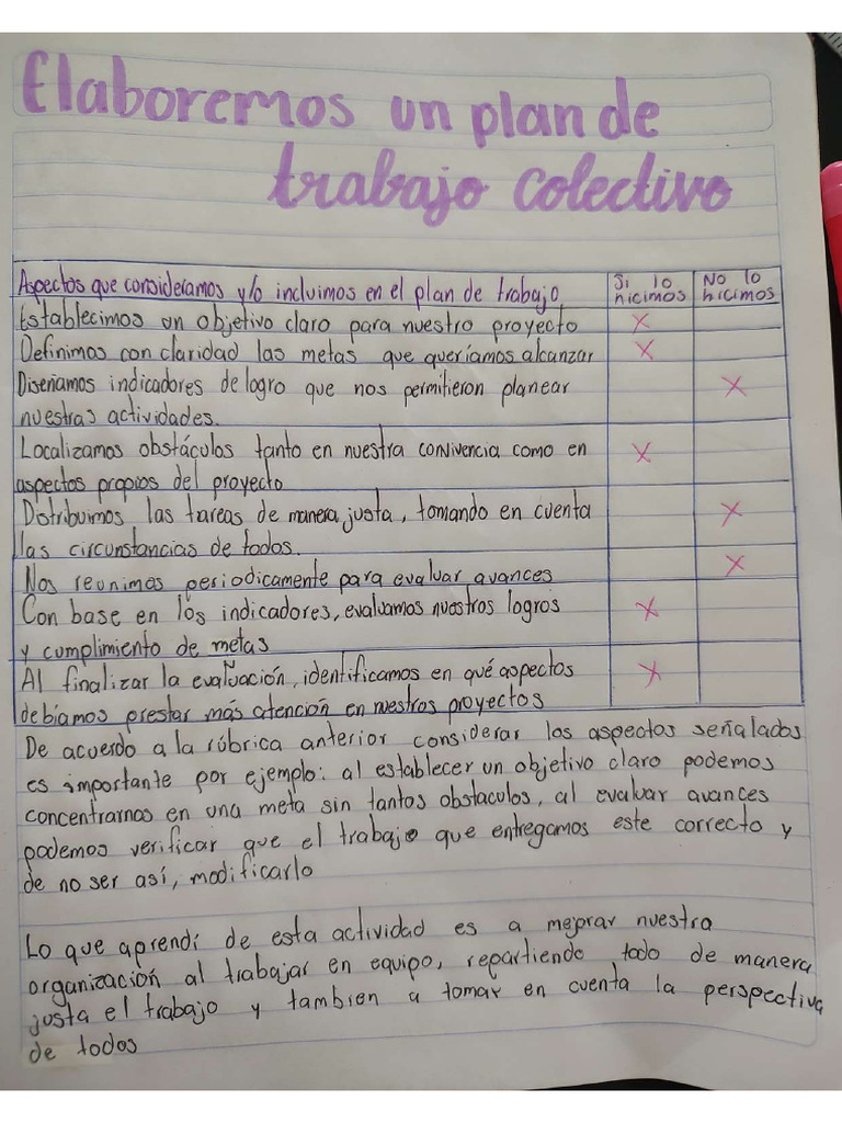 Actividad 2 - Cortes Hernández Miriam Sarahi | PDF
