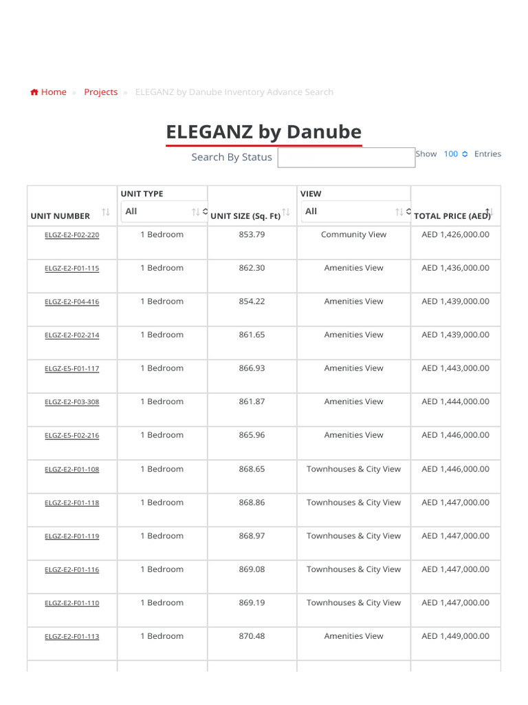 Danube Properties Development L.L.C | PDF | Housing | Houses