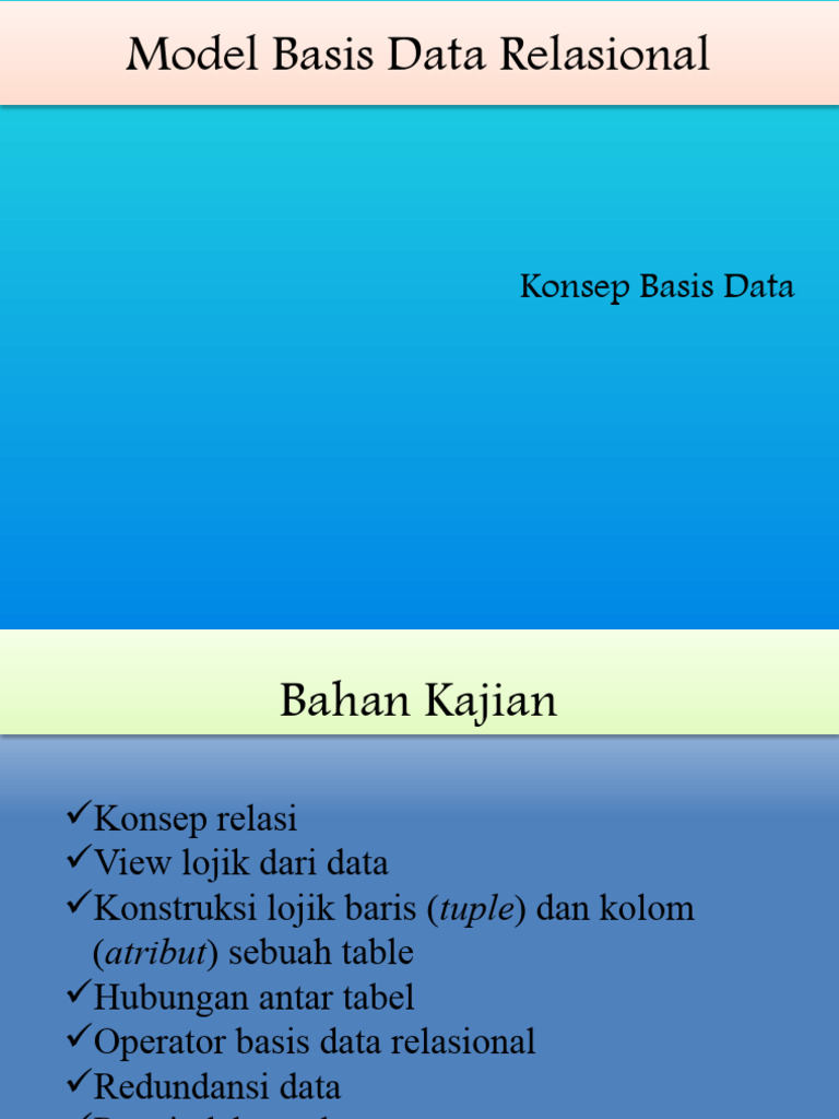 P03 - IK203 - Model Basis Data Relasional | PDF