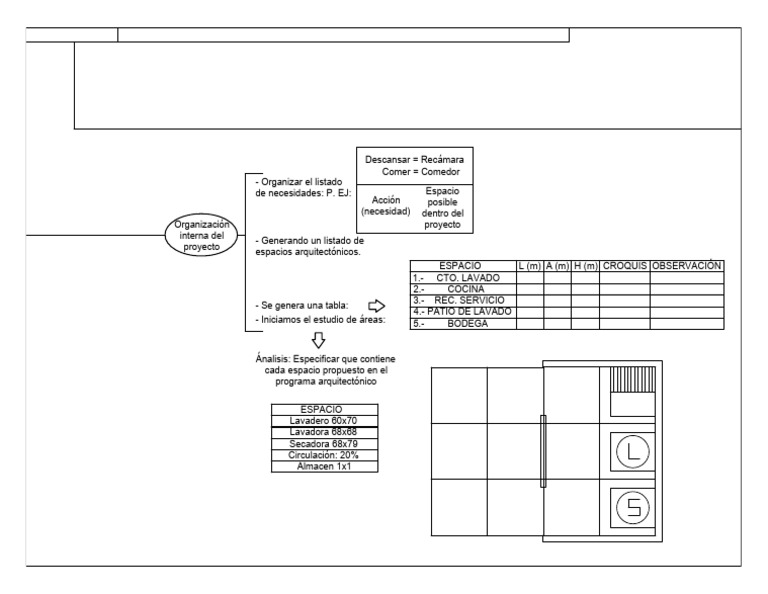 Diagrama General h4 | PDF