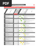 Malla Curricular Escuela Profesional de ADMINISTRACION DE NEGOCIOS ...