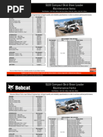 Bobcat Battery Reference Guide | PDF | Loader (Equipment ...
