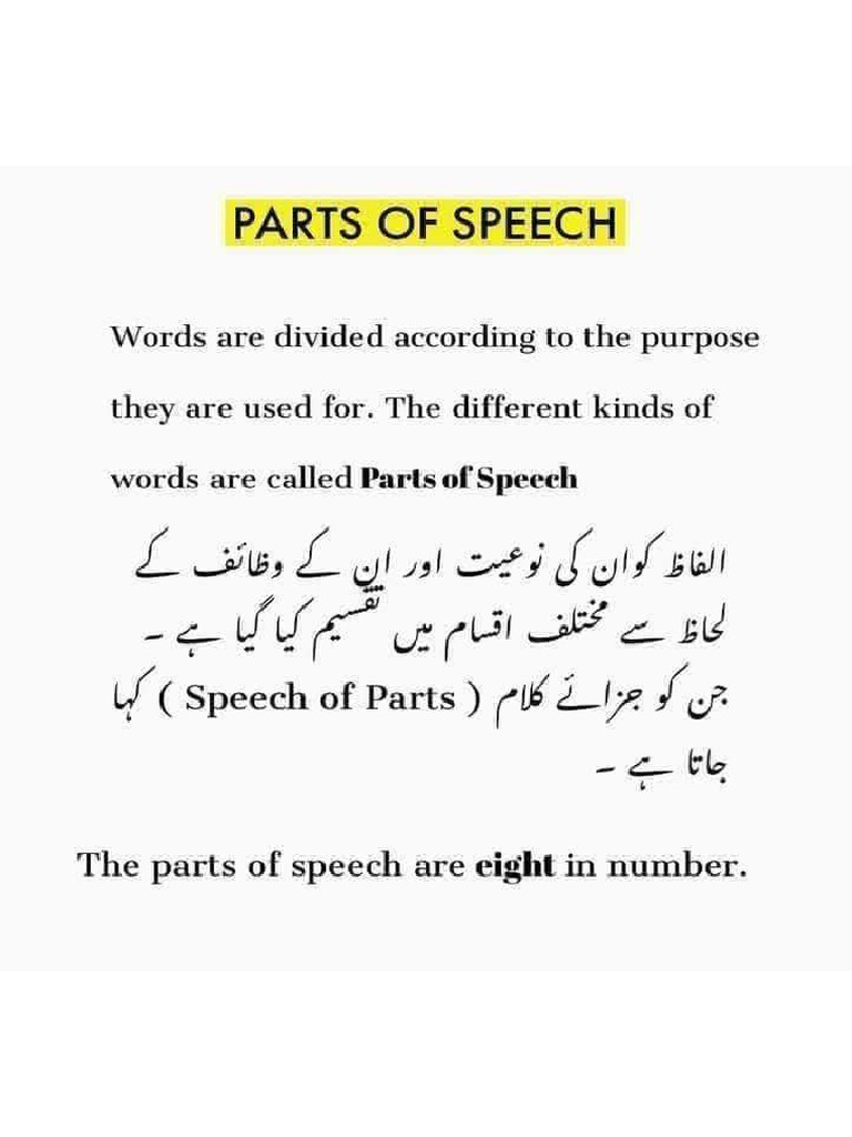 Parts of Speech... For Tehsildar Post | PDF