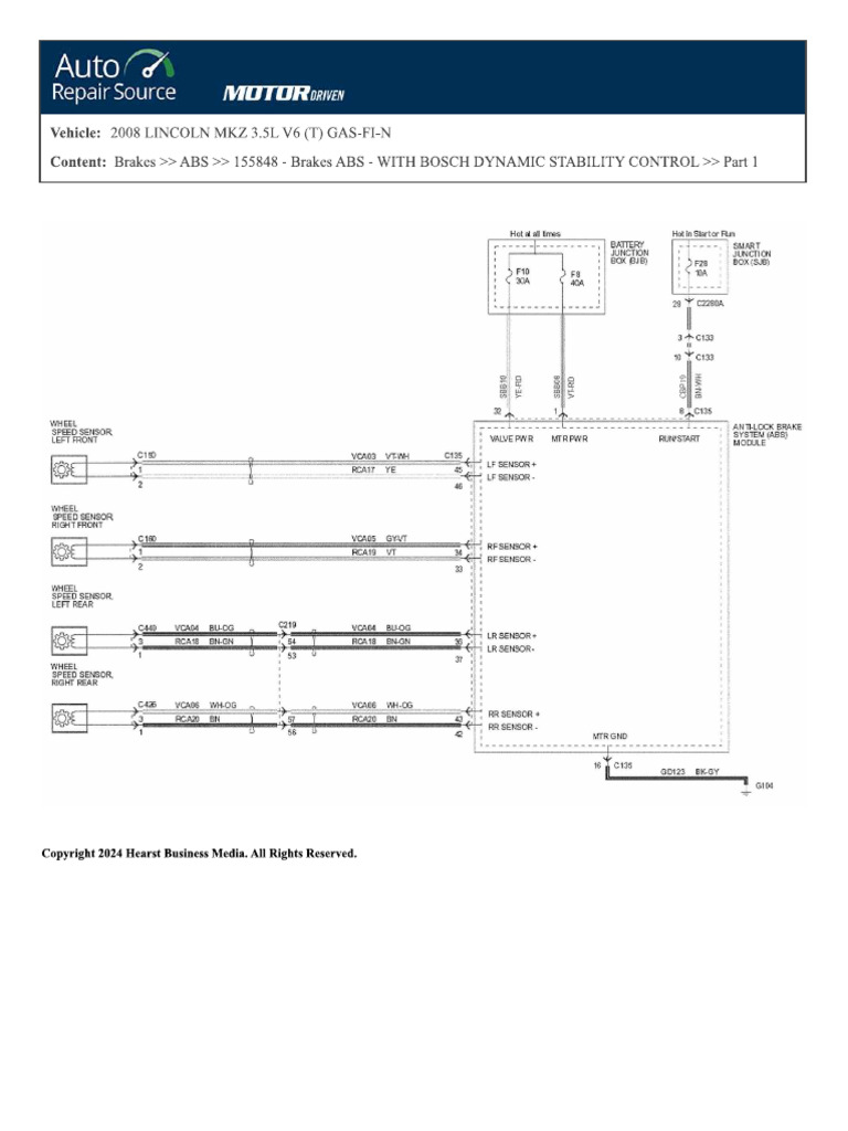 Brakes ABS - WITH BOSCH DYNAMIC STABILITY CONTROL 1 | PDF