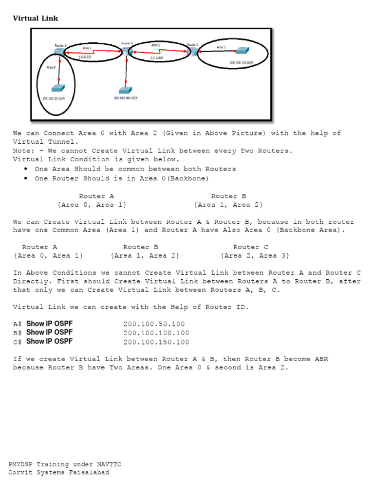 Lecture 25 Virtual Link | PDF | Wide Area Network | Network Layer Protocols