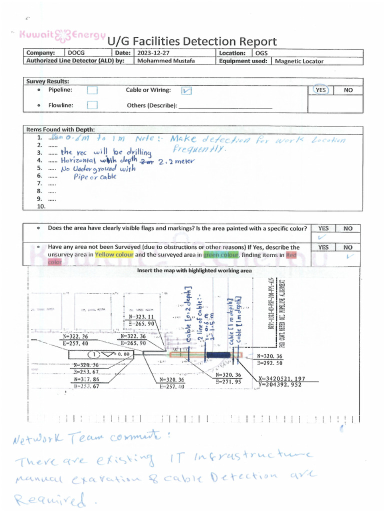 UG Detection Report | PDF