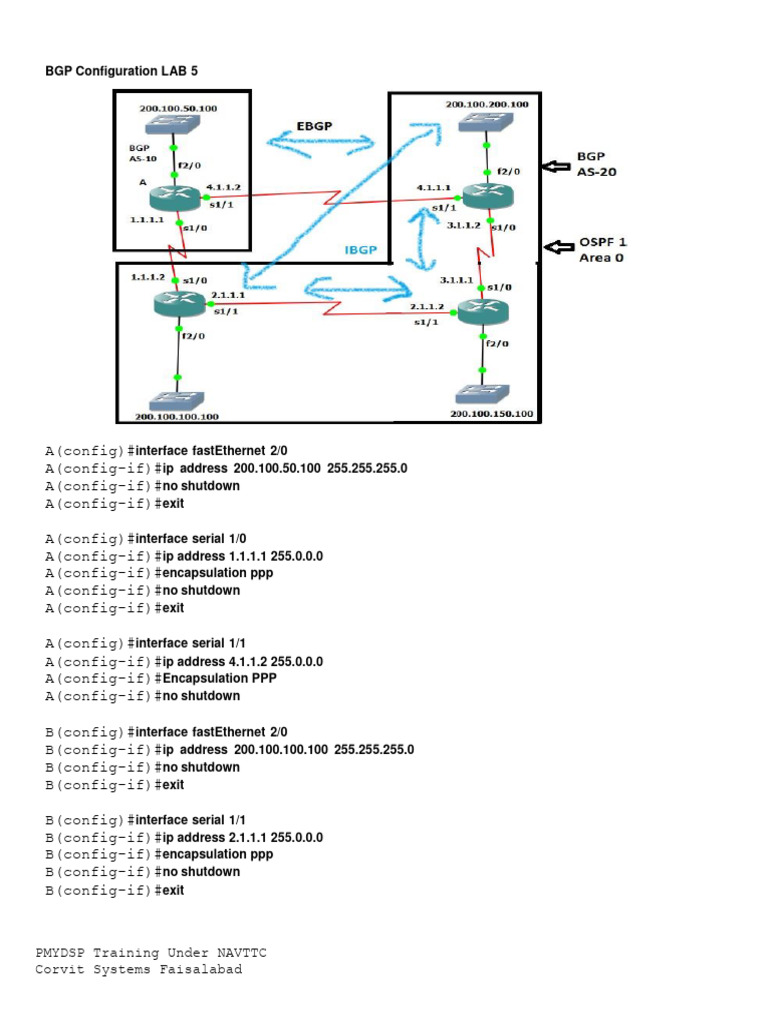 Lecture 51 BGP Attribute | PDF | Computer Architecture | Computer ... Lecture 51 BGP Attribute | PDF | Computer Architecture | Computer ...