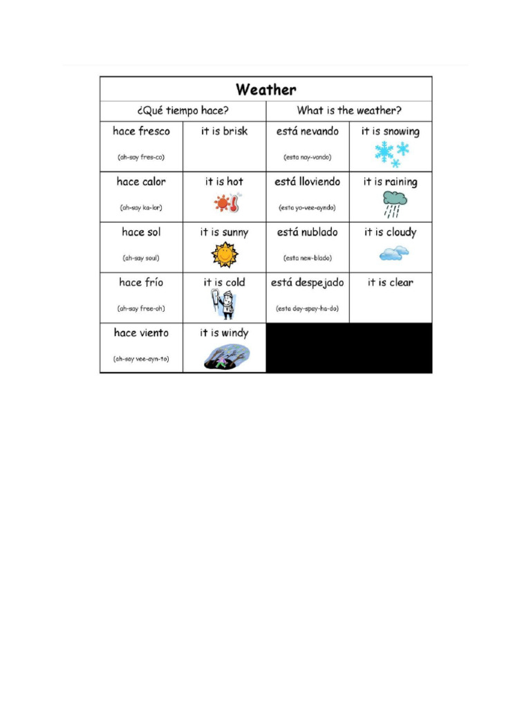 Gabbie Spanish HW | PDF