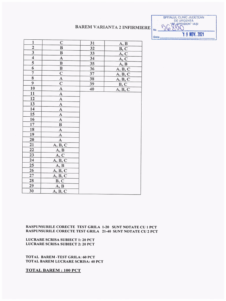 Barem Corectare Infirmiere | PDF