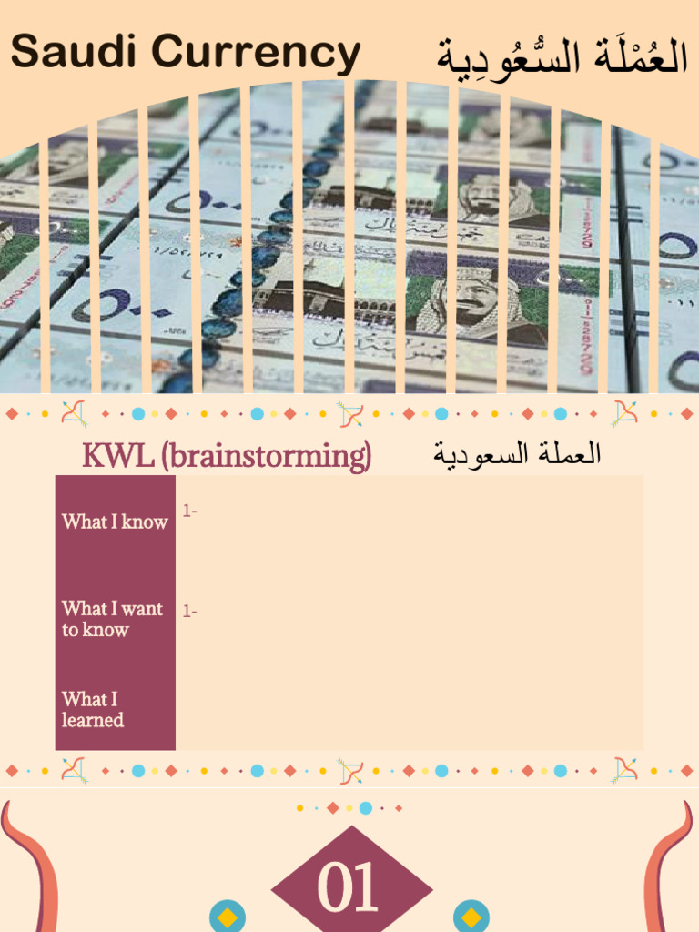 A2 Lesson 2 - Saudi Currency | PDF | House Of Saud | International Trade
