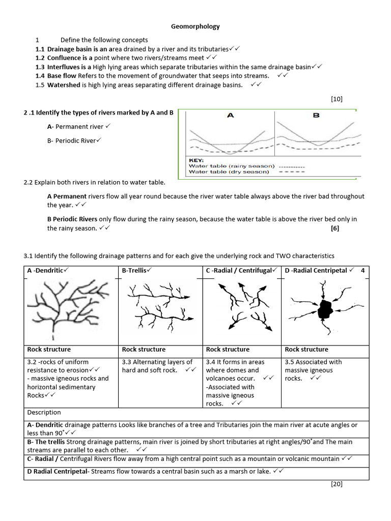 Grade 12 Geomorphology Study Notes | PDF | River | Stream