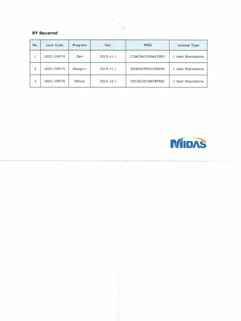 Midas Standalone Password | PDF