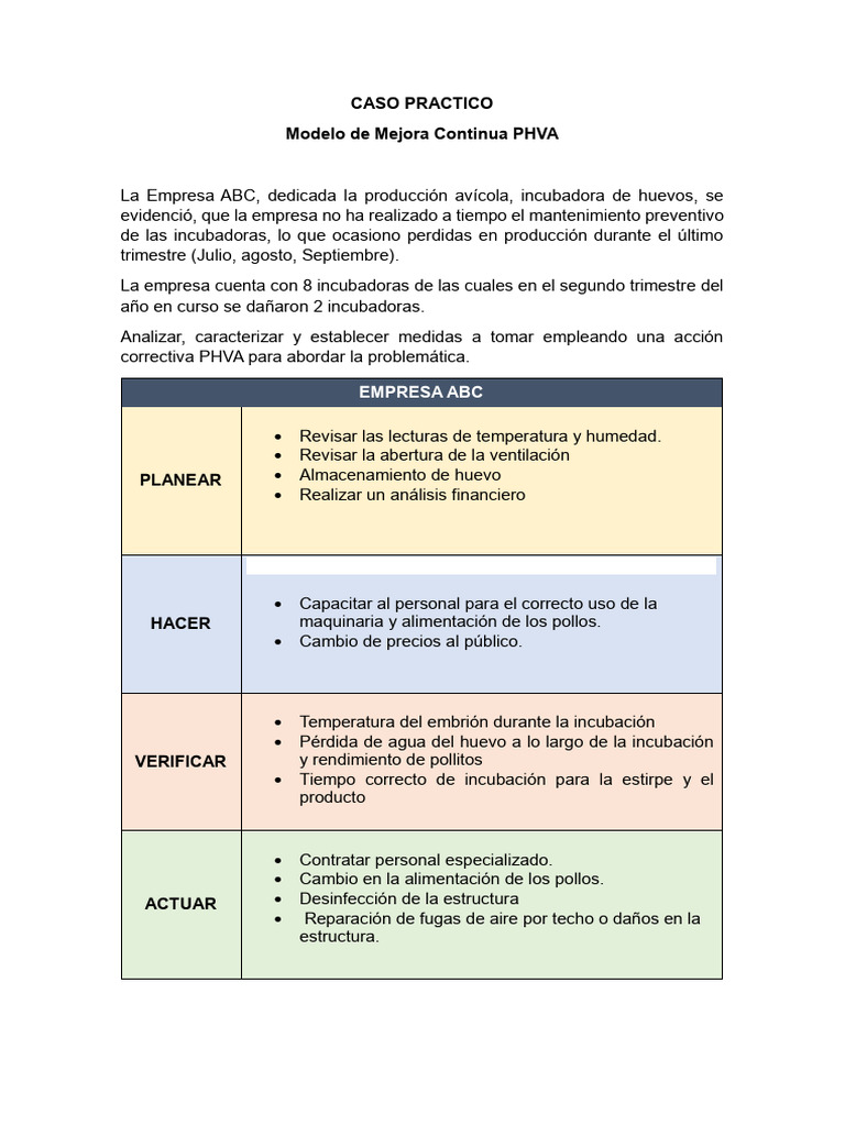 Caso Practico Pdf