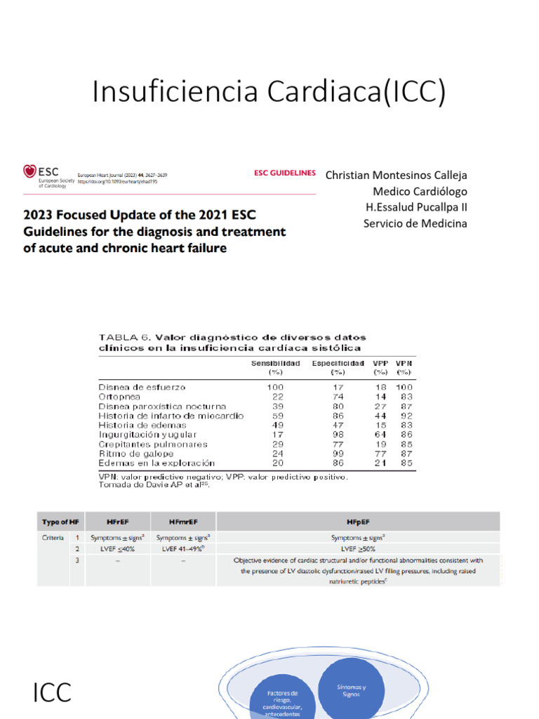 Guía Completa sobre Insuficiencia Cardíaca | PDF