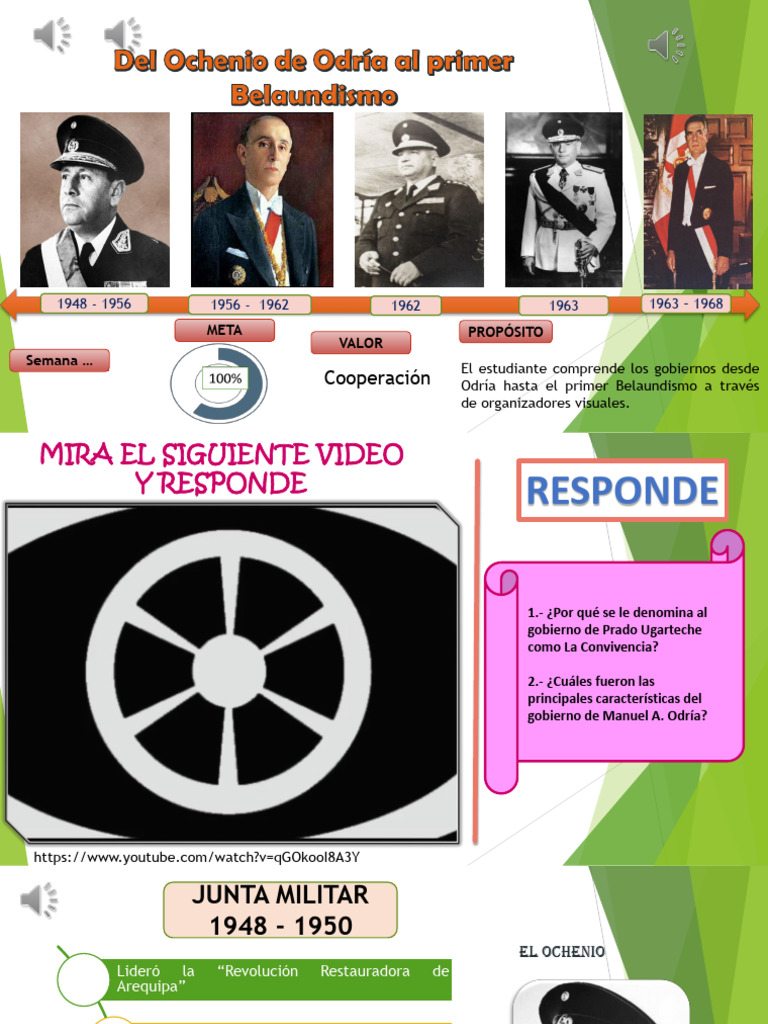 Tema 1 Ochenio de Odria y 1° Belaundismo | PDF | América del Sur | Gobierno