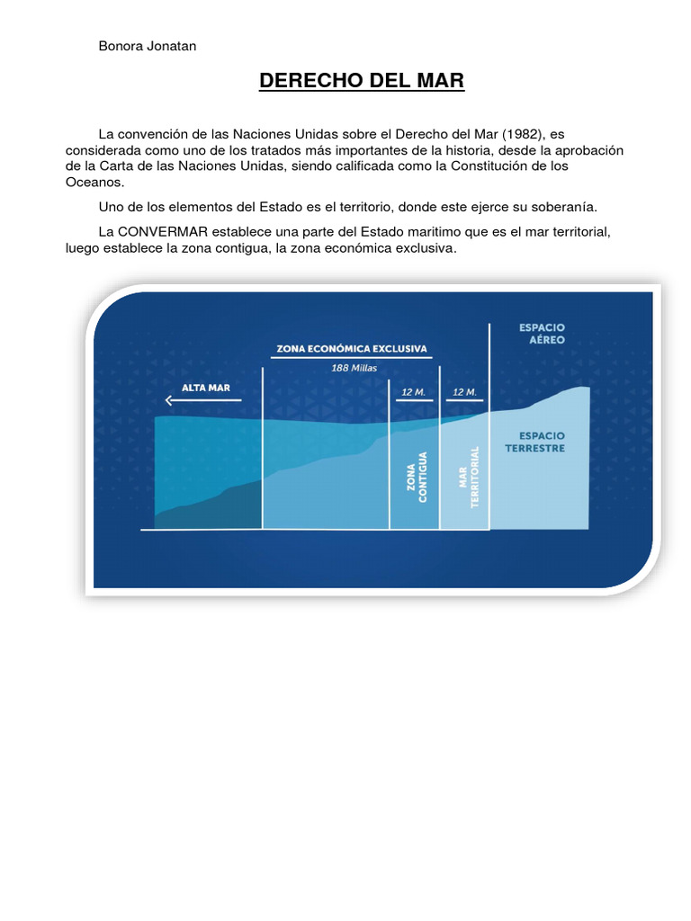 Derecho del Mar: Soberanía y Jurisdicción | PDF | Zona económica ...