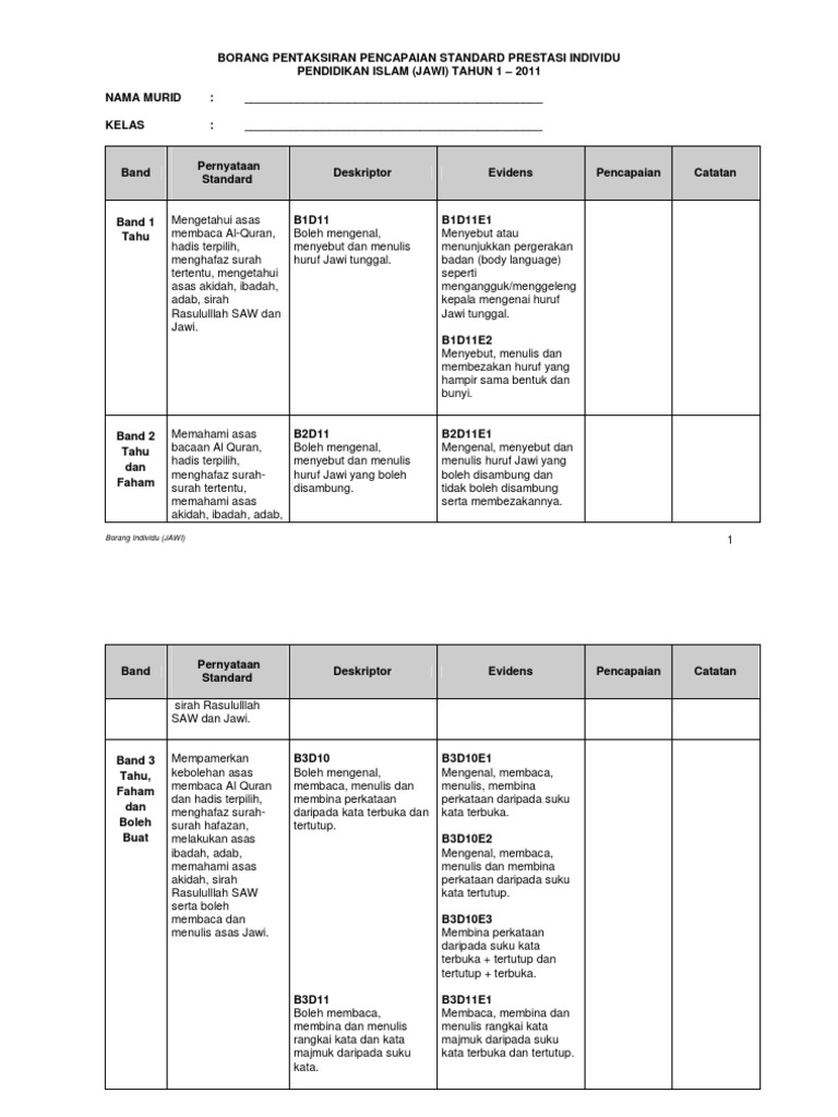 Borang Pentaksiran Individu Jawi Tahun 1 | PDF