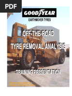 Tyre Inspection Checklist Template | PDF