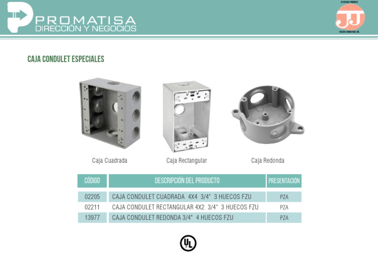 Caja Condulet Cuadrada Rectangular | PDF