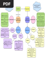 Infografías Tétrada-Hematoma | PDF | Sangre | Inflamación
