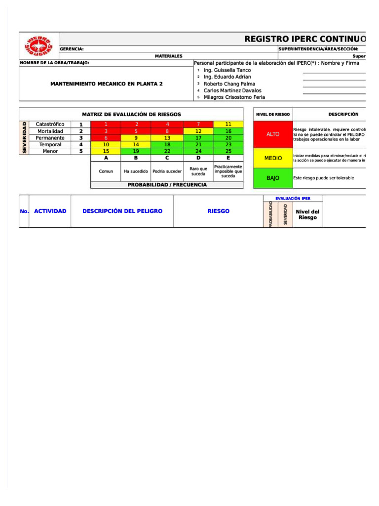 PDF Iperc Tarea Compress | PDF