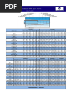 Tabela Tolerância ISO | PDF