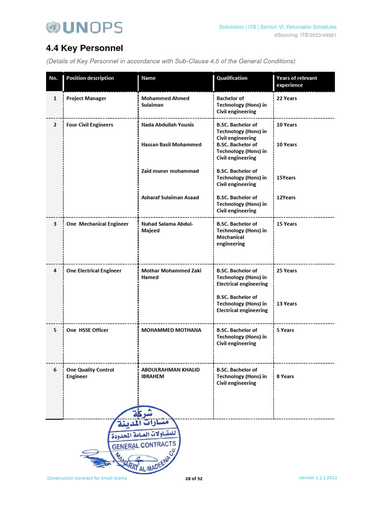 مهندسين الرمانه | PDF | Engineering | Physical Sciences