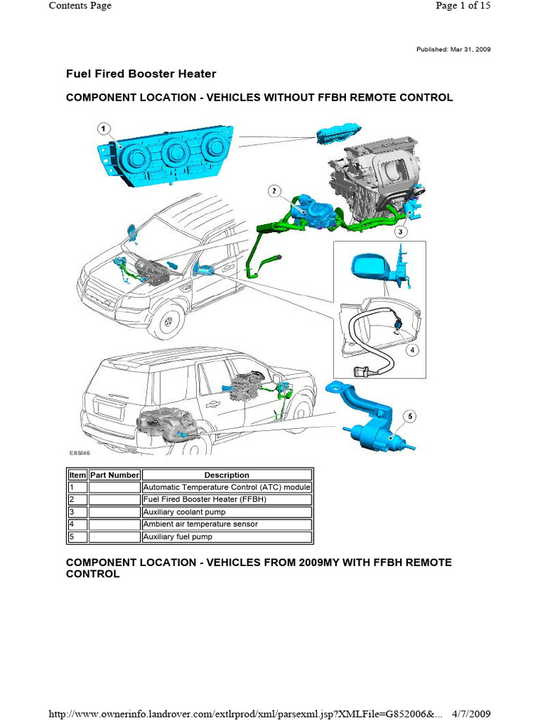 Fuel Fired Booster Heater Overview | PDF | Combustion | Coolant