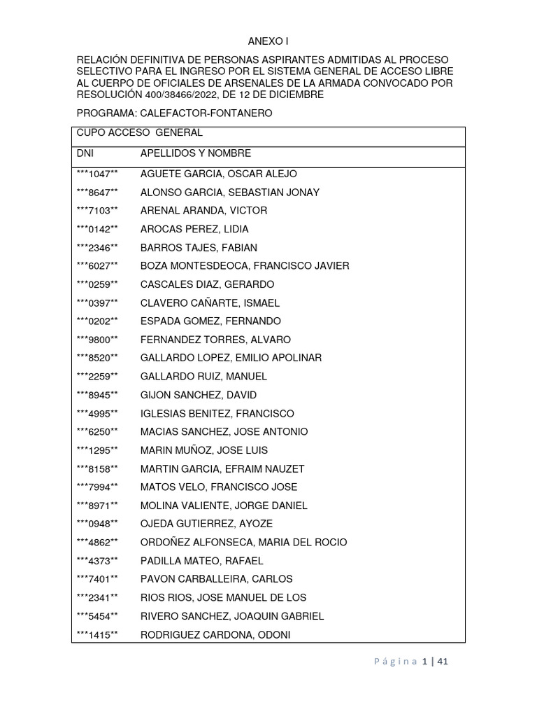 Anexo I Listas Definitivas Admitidos. | PDF