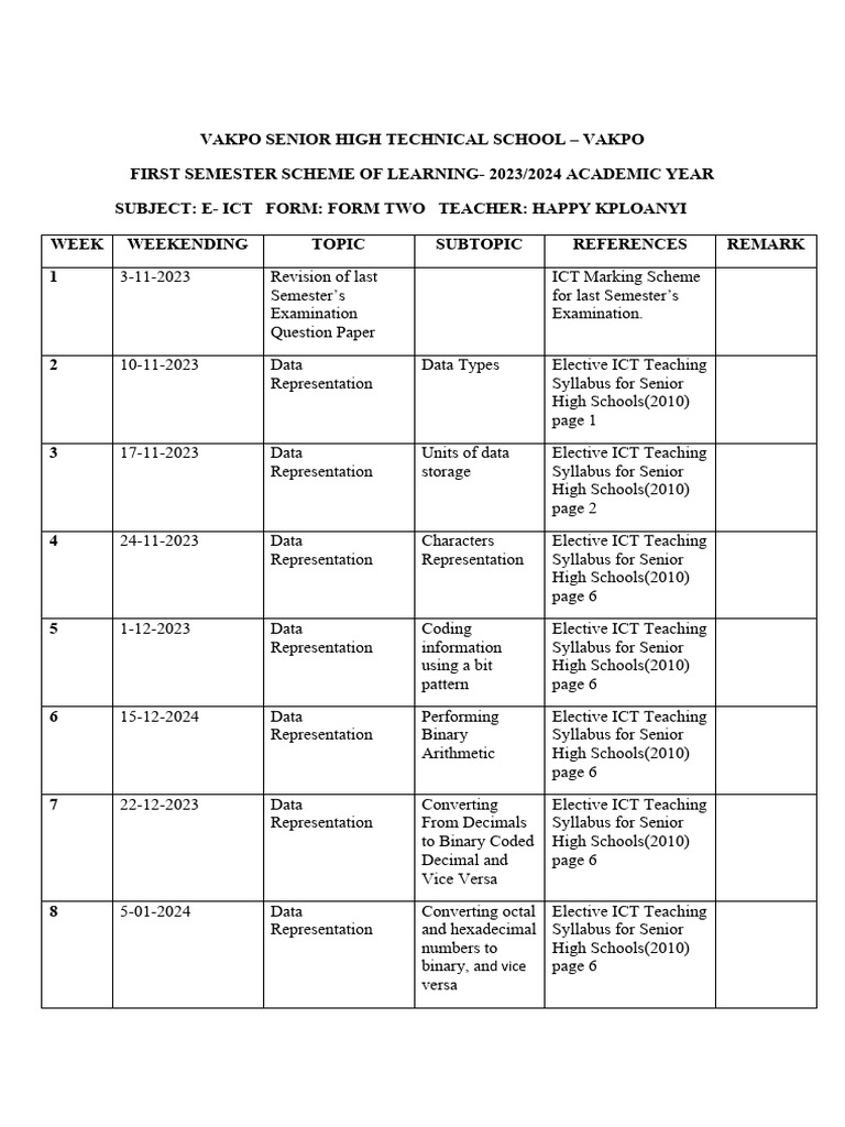 Scheme of Learning First Semester - SHS 2 | PDF | Information ...