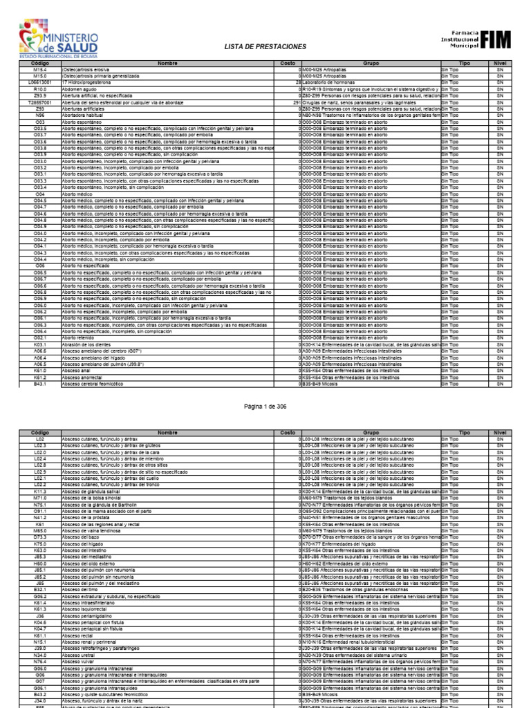 Prestaciones de La Ley 1152 | PDF | Aborto espontáneo | El embarazo