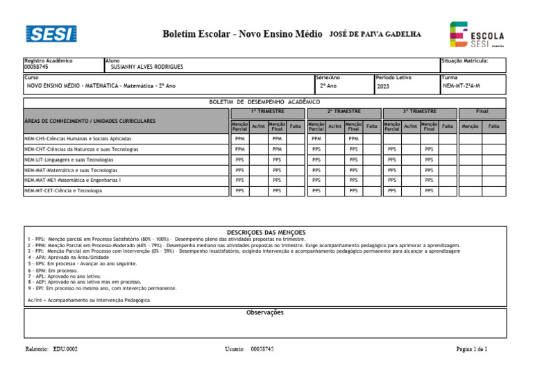 Relatorio 6 | PDF | Pedagogia | Ensino
