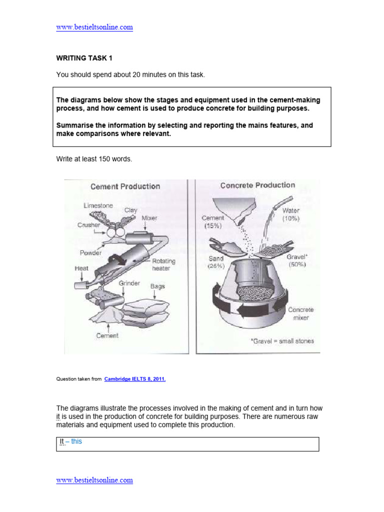 Describing Process | PDF | Concrete | Cement