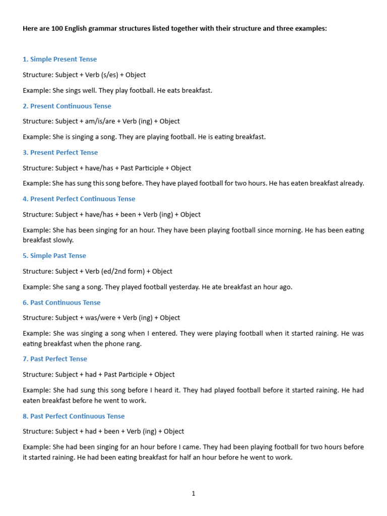 100 English Grammar Structures | PDF | Verb | Perfect (Grammar)