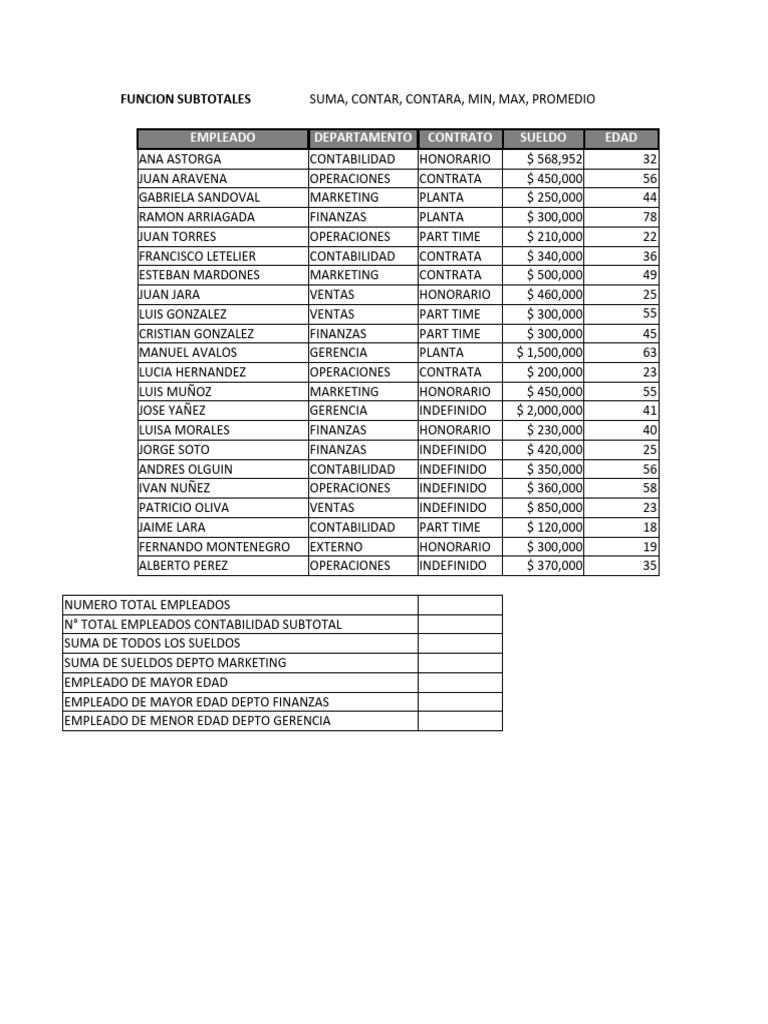 Ejercicio De Excel Avanzado Parte 4 Pdf 2590