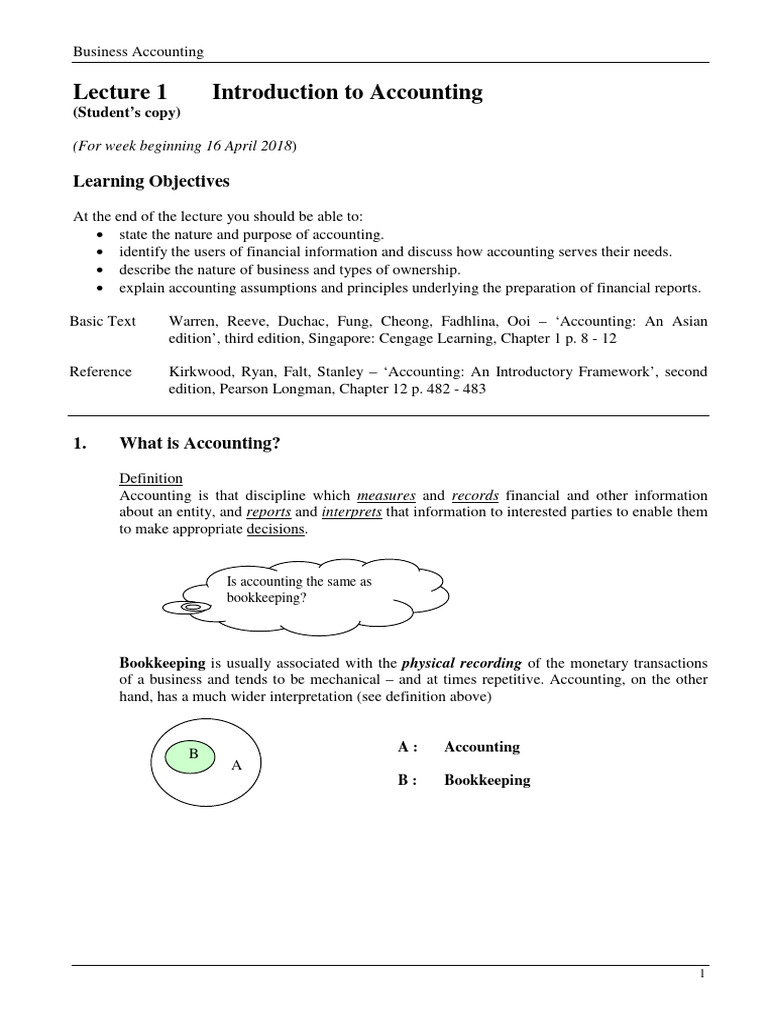 Package 1 (LT 1 - 6) Includes Tutorials | PDF | Balance Sheet | Equity (Finance)