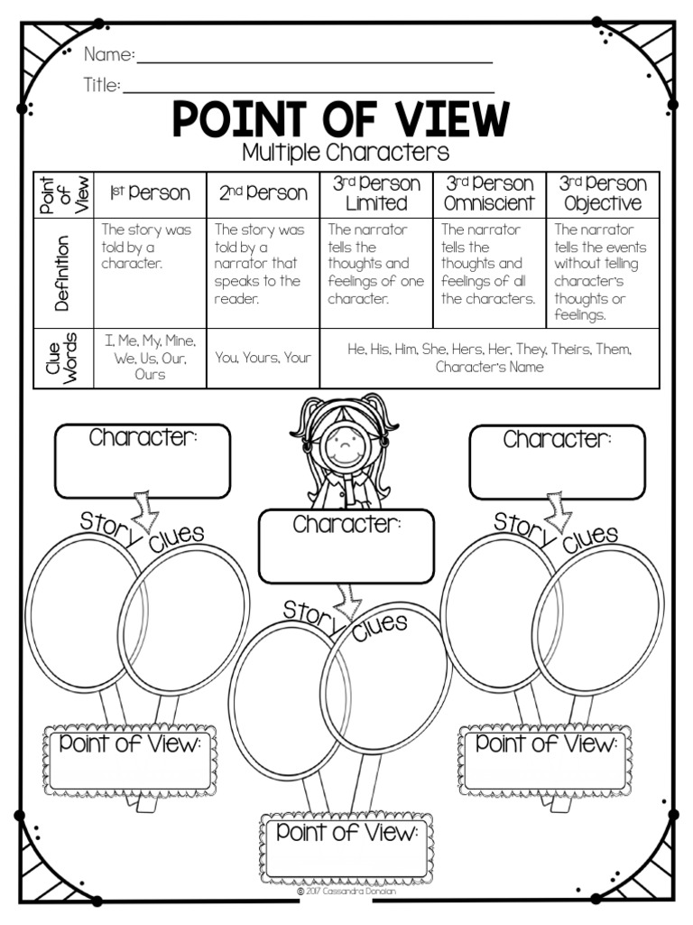 Graphic Organizers 3-4 | PDF