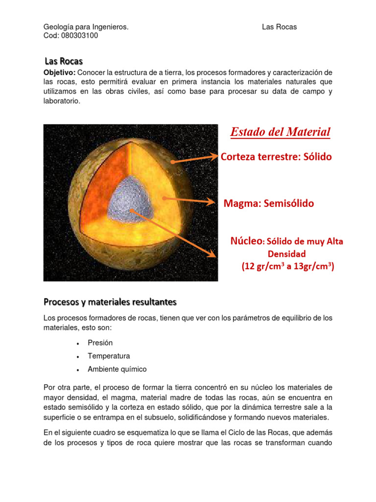 Clase N°1 Procesos Naturales | PDF | Roca (geología) | Suelo
