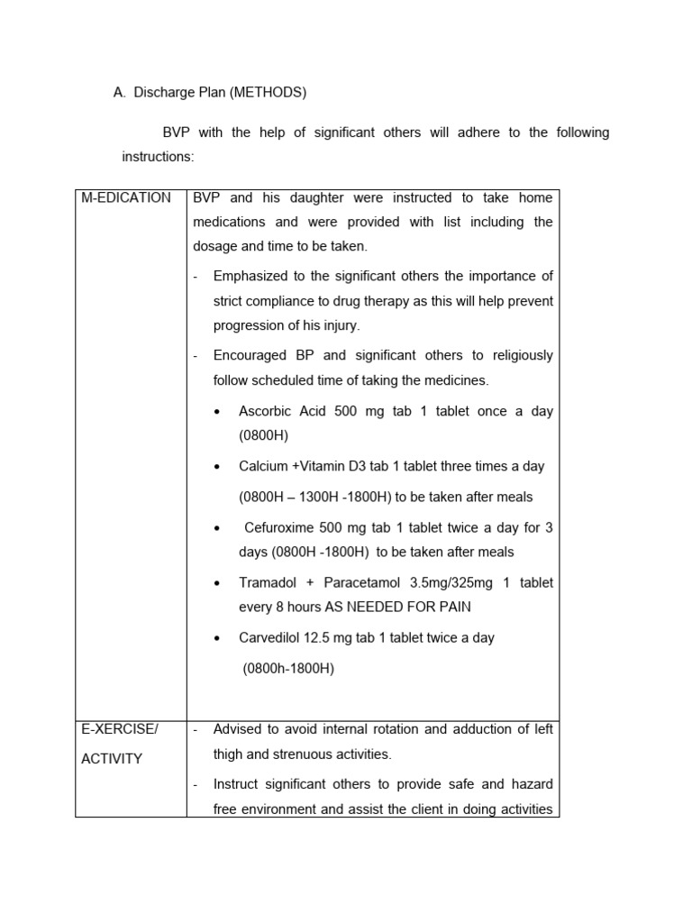 Discharge Plan 2019 | Download Free PDF | Surgery | Medicine