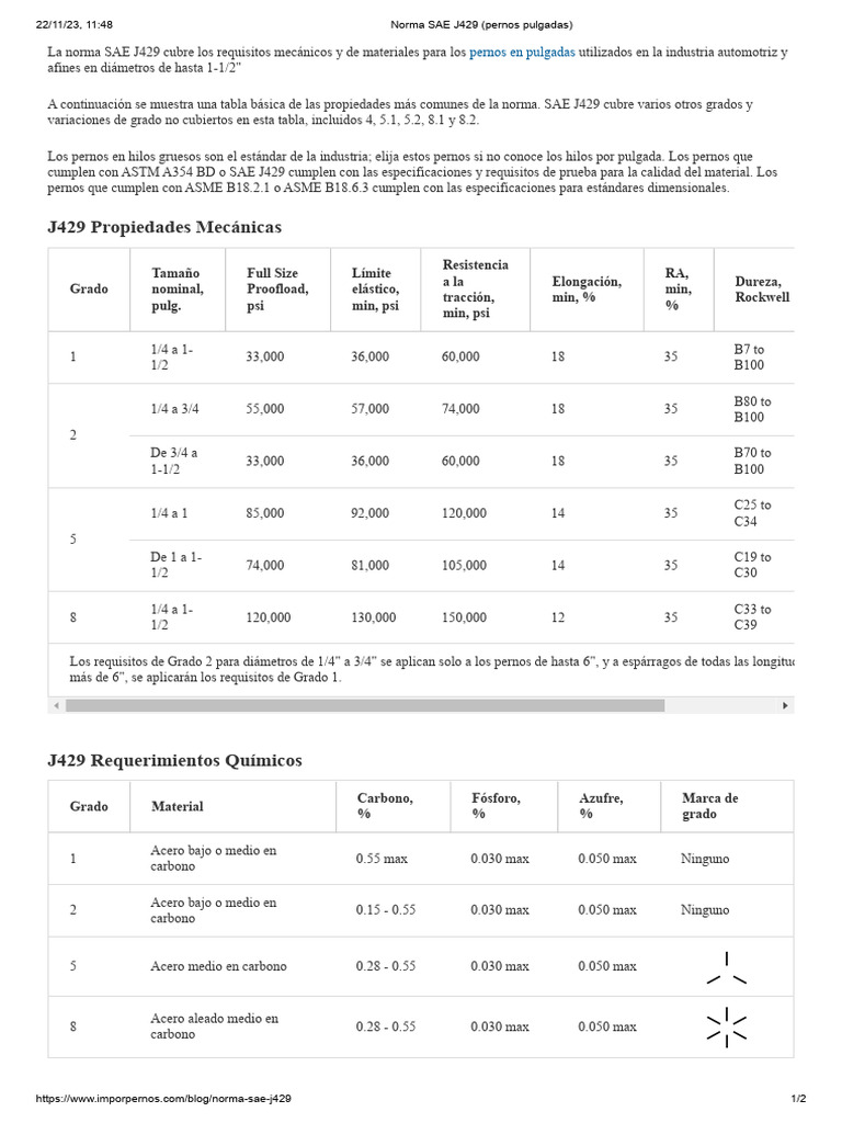 Norma SAE J429 (Pernos Pulgadas) RESUMEN | PDF | Ingeniería mecánica ...