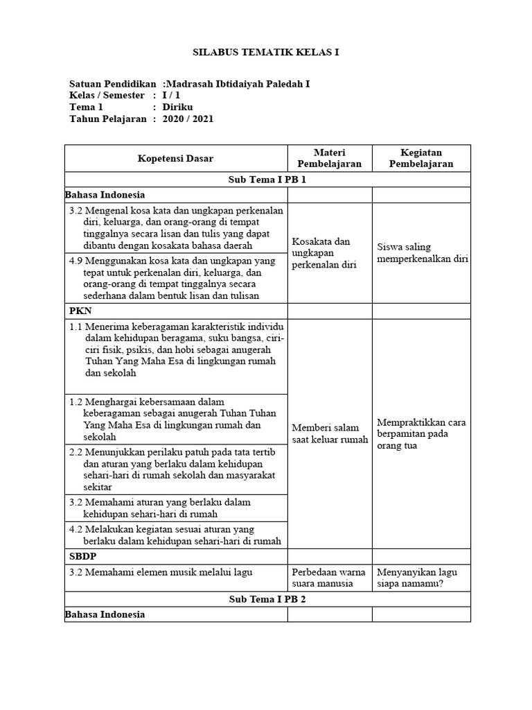Contoh Silabus | PDF