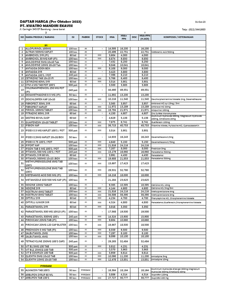 Harga 2 31102023 | PDF | Magnesium | Chemistry
