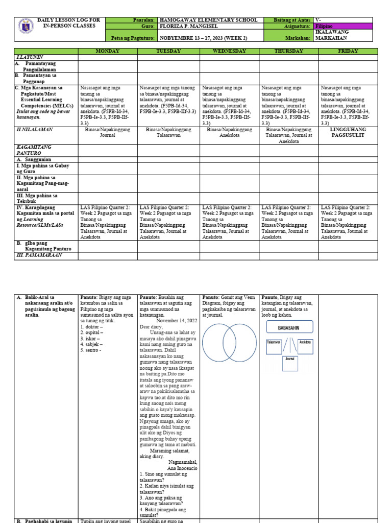 G5 Q2W2 DLL FILIPINO MELCs | PDF
